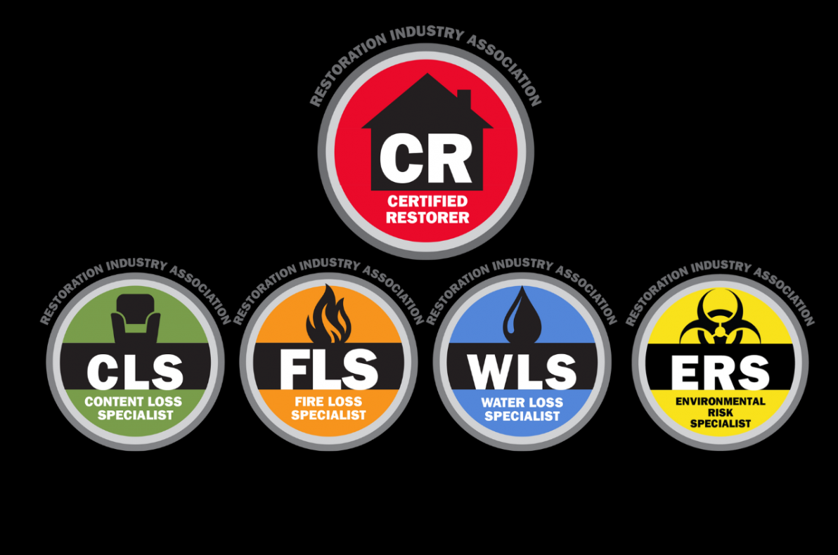 5 reasons to become certified in the RIA’s advanced pillar designations ...